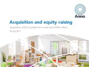 Presentations - Arena REIT